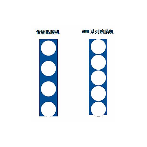 自动晶圆贴膜机(AWM-2000/AWM-3000) - 上海宏轶电子科技有限公司 - 化工设备网
